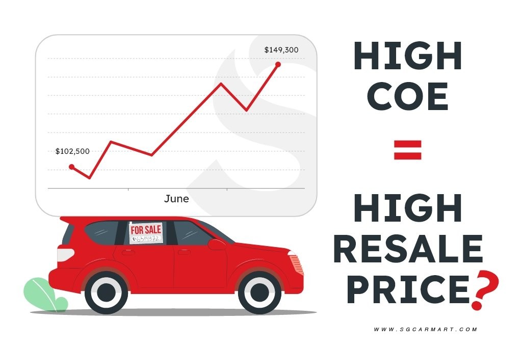 Does a high COE price mean a higher car resale value? Let's find out ...